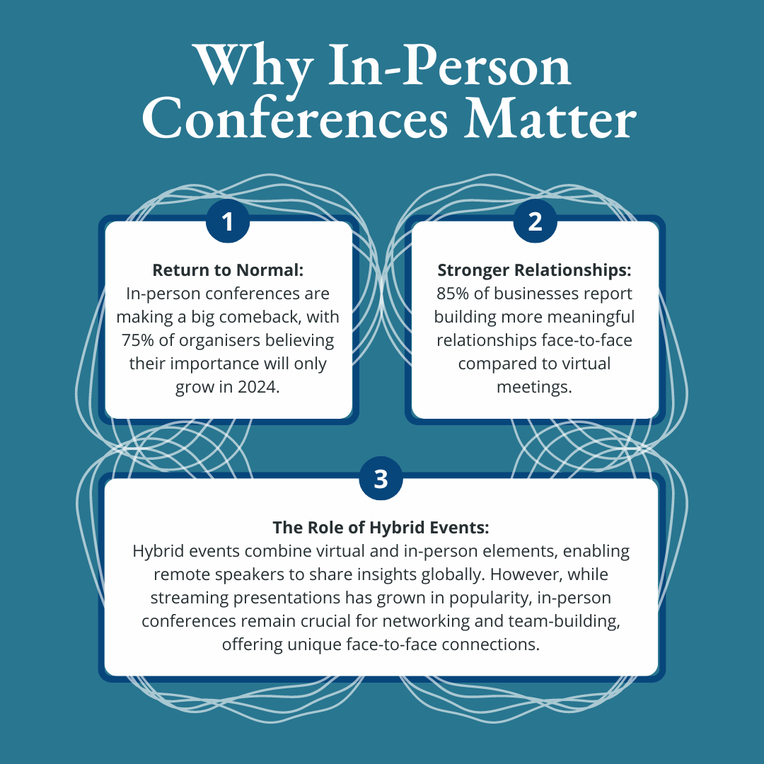 The Rise of In-person Conferences 2024 | National Conference Centre