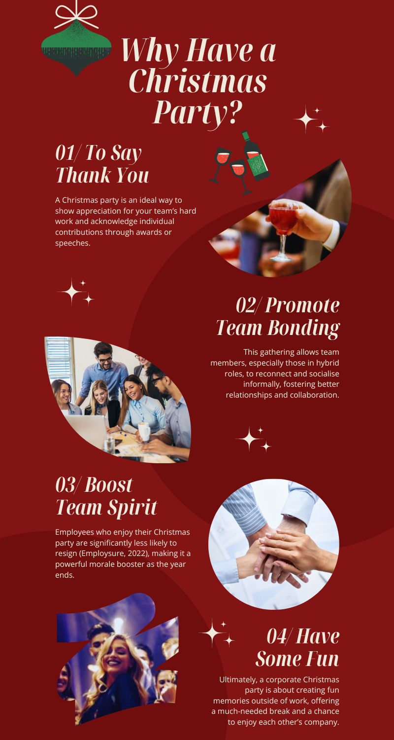 8 Reasons to Book Your All-inclusive Christmas Parties | NCC